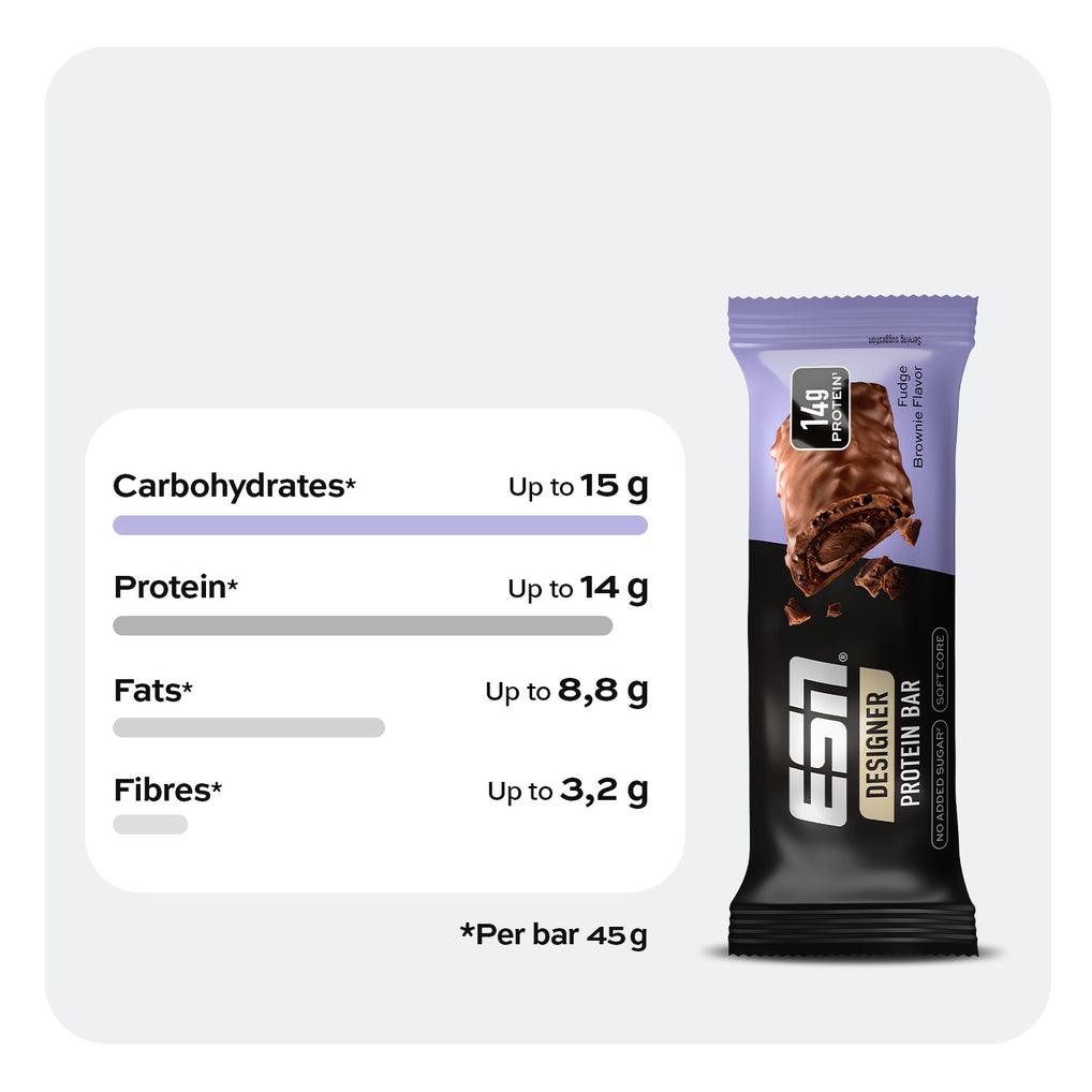 Sample Box Designer Protein Bars, 4 x 45g – ESN